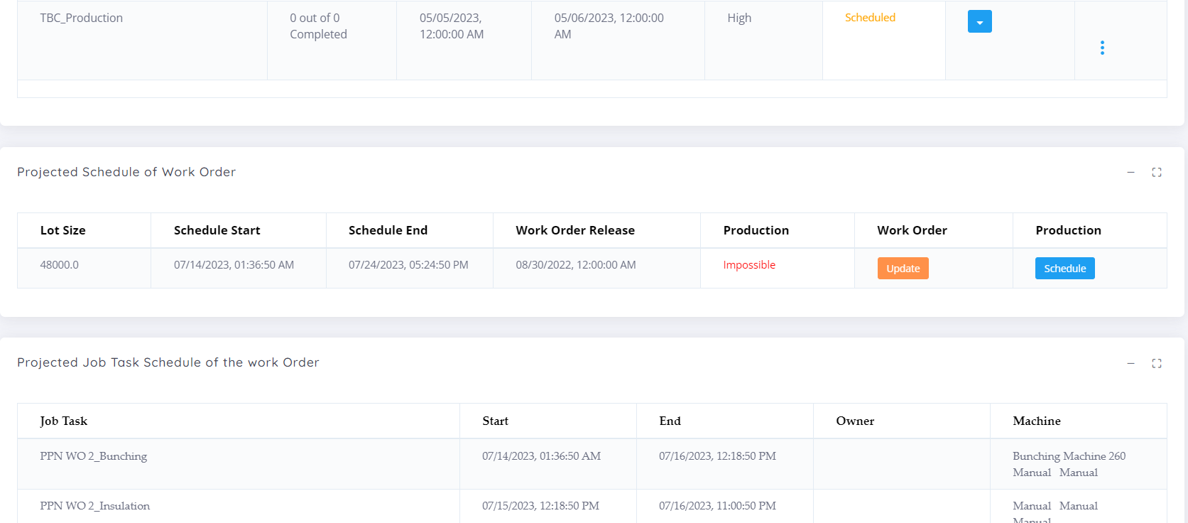 Peacksoft Production Planning & Control manages production job process ...